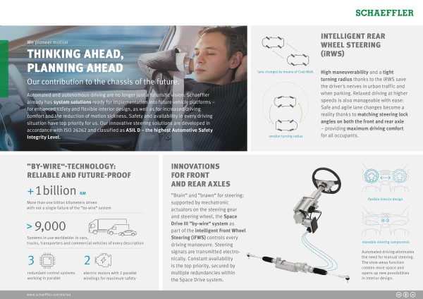 Media | Schaeffler (UK) Ltd